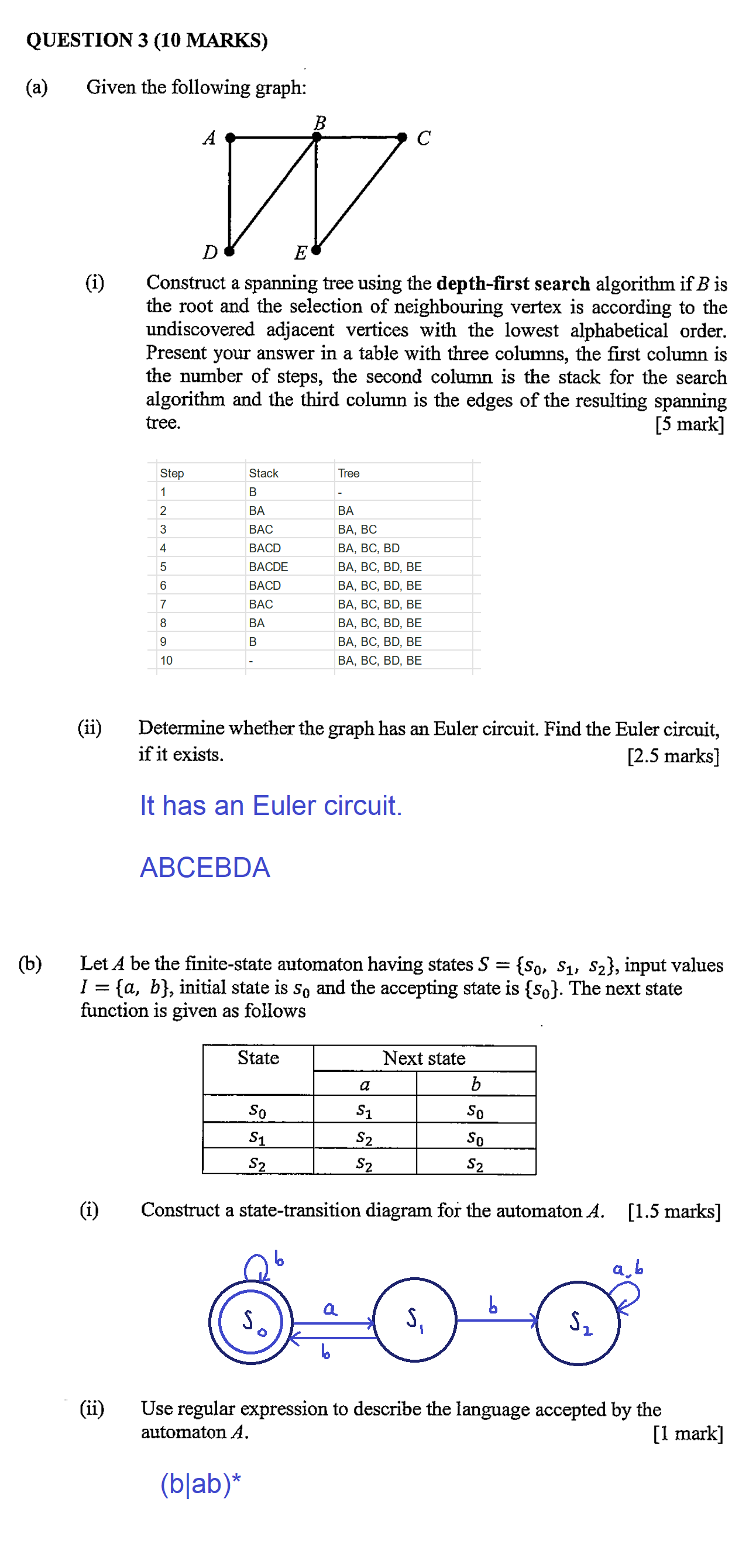 Exam questions - TMA 1201